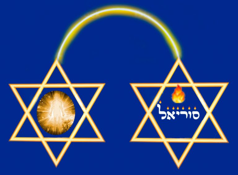 Meditación Ángel Suriel (conocer secretos del cielo) - Kabbalah